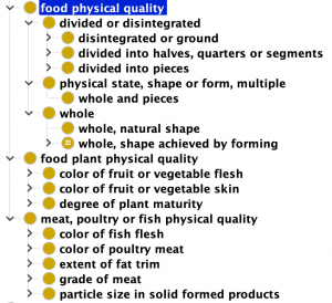 Food physical quality – FoodOn
