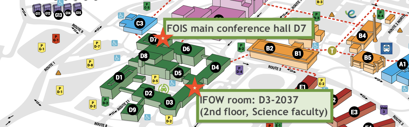IFOW 2023 Integrated Food Ontology Workshop, Sherbrooke, QC, Canada ...
